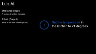 Building intelligent chat bot with microsoft bot framework | PPTX