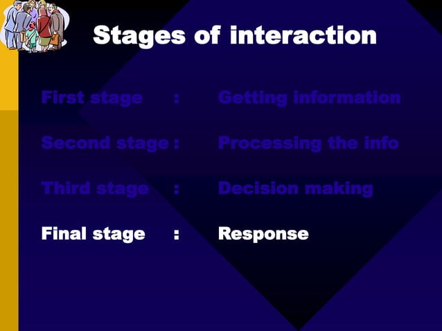 Building Interpersonal Effectiveness.ppt