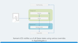 Building iOS applications with Xamarin and C# | PPT