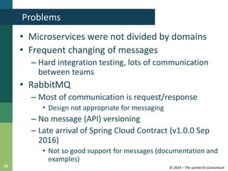 Building IoT Middleware with Microservices | PPTX