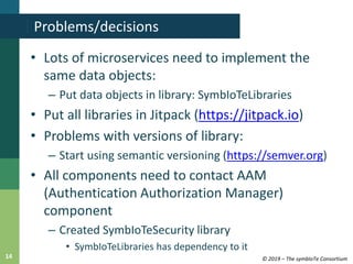 Building IoT Middleware with Microservices | PPTX