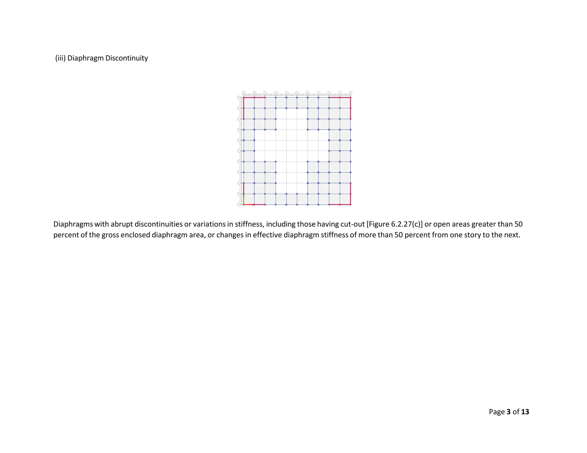 BUILDING IRREGULARITY.pptx