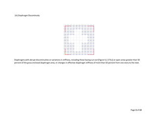 BUILDING IRREGULARITY.pptx