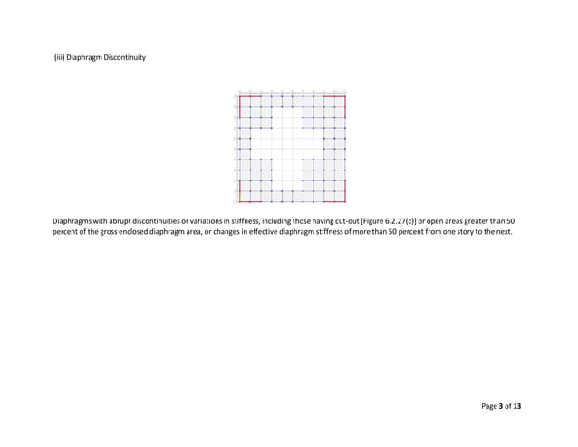 BUILDING IRREGULARITY.pptx | Geology | Science