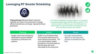 Building IT with Precision - SUSE Linux Enterprise Real Time | PPT
