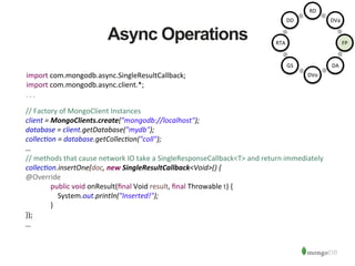 Webinar: Building Your First App with MongoDB and Java | PPT