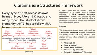 Building Knowledge Brick by Brick_ The LEGO Analogy of Citation.pptx