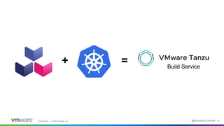 Building Kubernetes images at scale with Tanzu Build Service | PPT