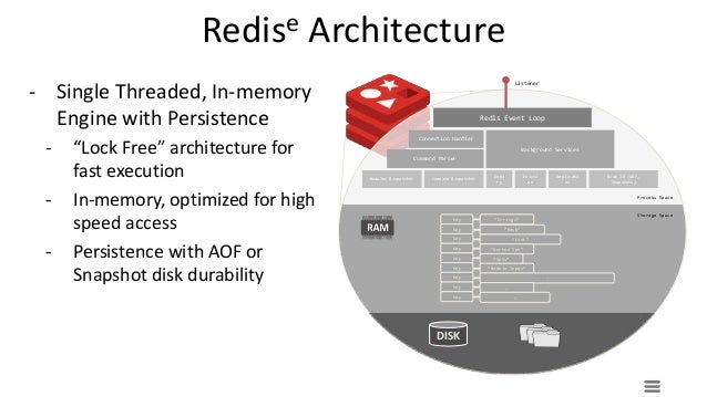 Redisconf17 Building Large High Performance Redis Databases With Re 