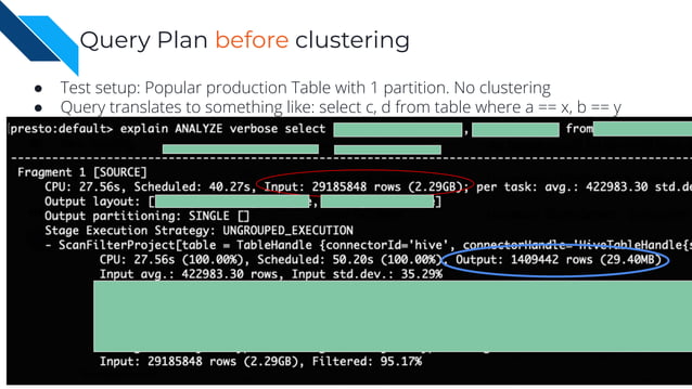 Building Large Scale Transactional Data Lake Using Apache Hudi Ppt