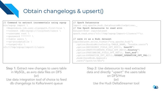 Building Large Scale Transactional Data Lake Using Apache Hudi Ppt