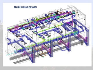 Building layout | PPTX