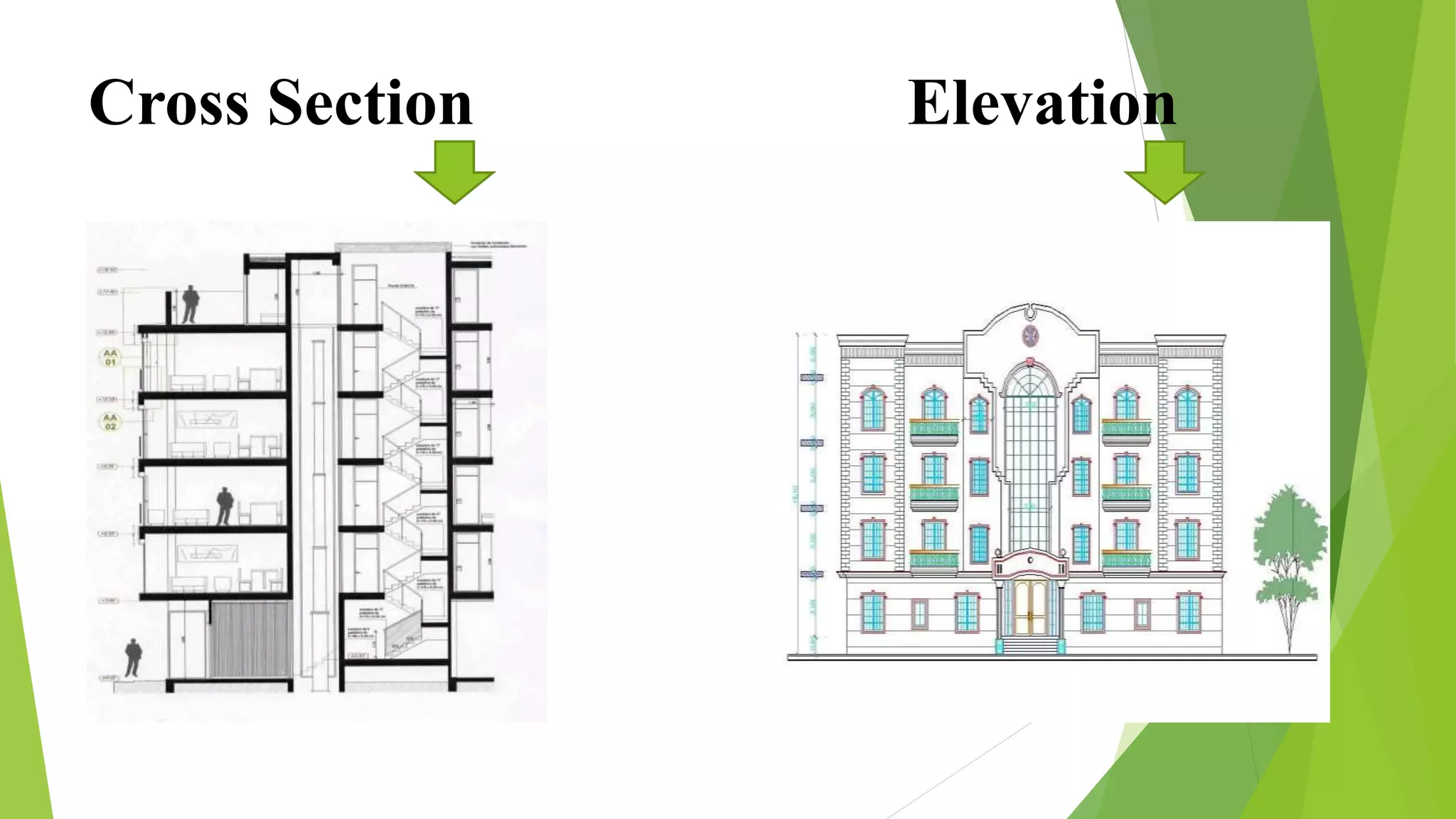BUILDING LAYOUT ppt Ravi.pptx | Civil Engineering Industry | Industries