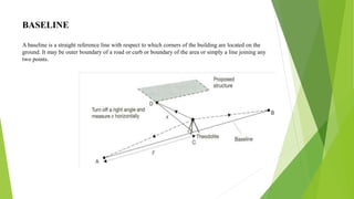 BUILDING LAYOUT ppt Ravi.pptx | Civil Engineering Industry | Industries