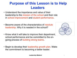 Building leadership capacity | PPTX