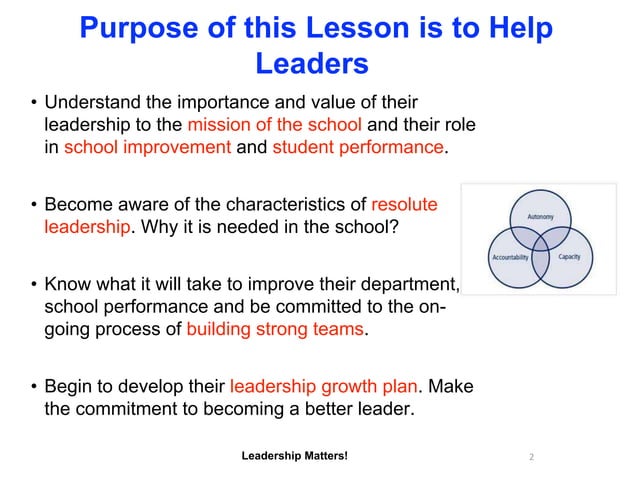 Building leadership capacity | PPTX