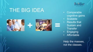 Building Learning Capacity with Serious Games - Roger Stark, CEO, BrainWare Learning Company | PPTX