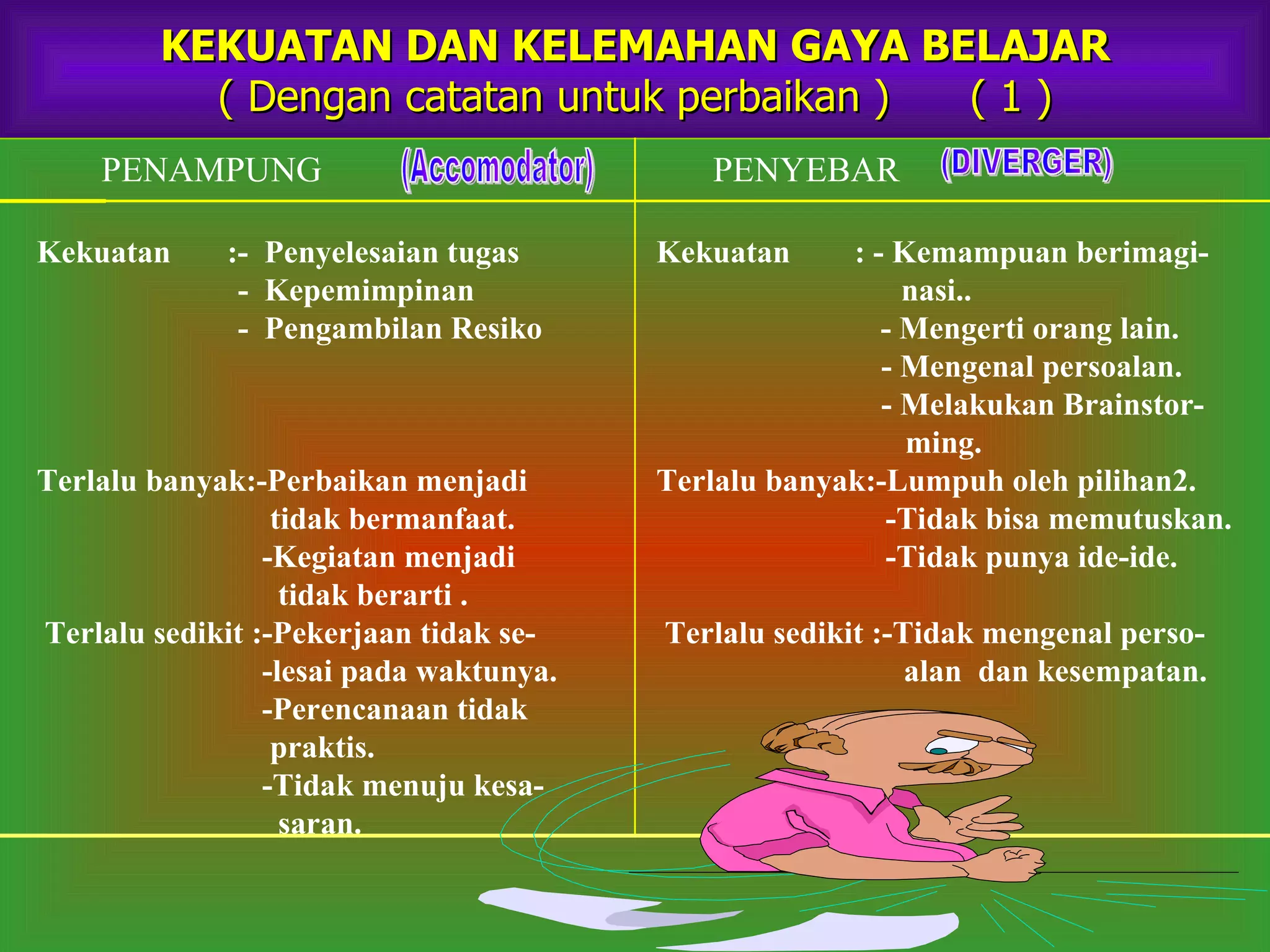 Building Learning Commitment | PPT