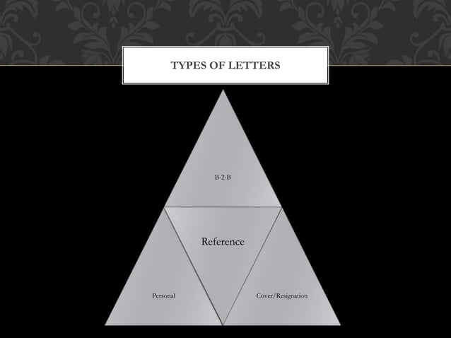 Building Letter-Writing Skills | PPTX