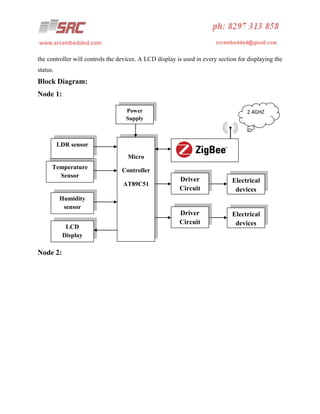 Building lighting automation through the integration of dali with wireless sensor networks | PDF ...