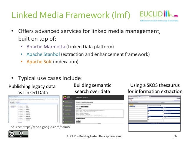 Building Linked Data Applications