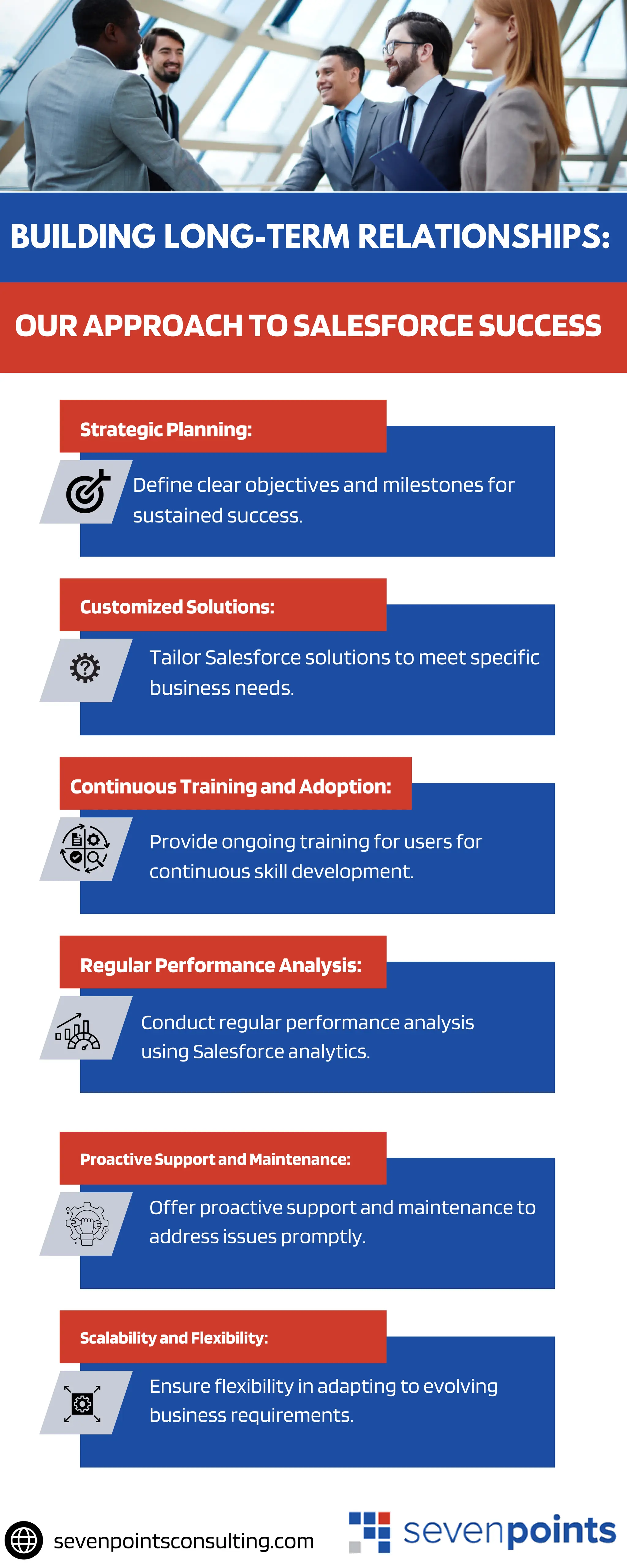 Building Long-Term Relationships Our Approach to Salesforce Success | PDF