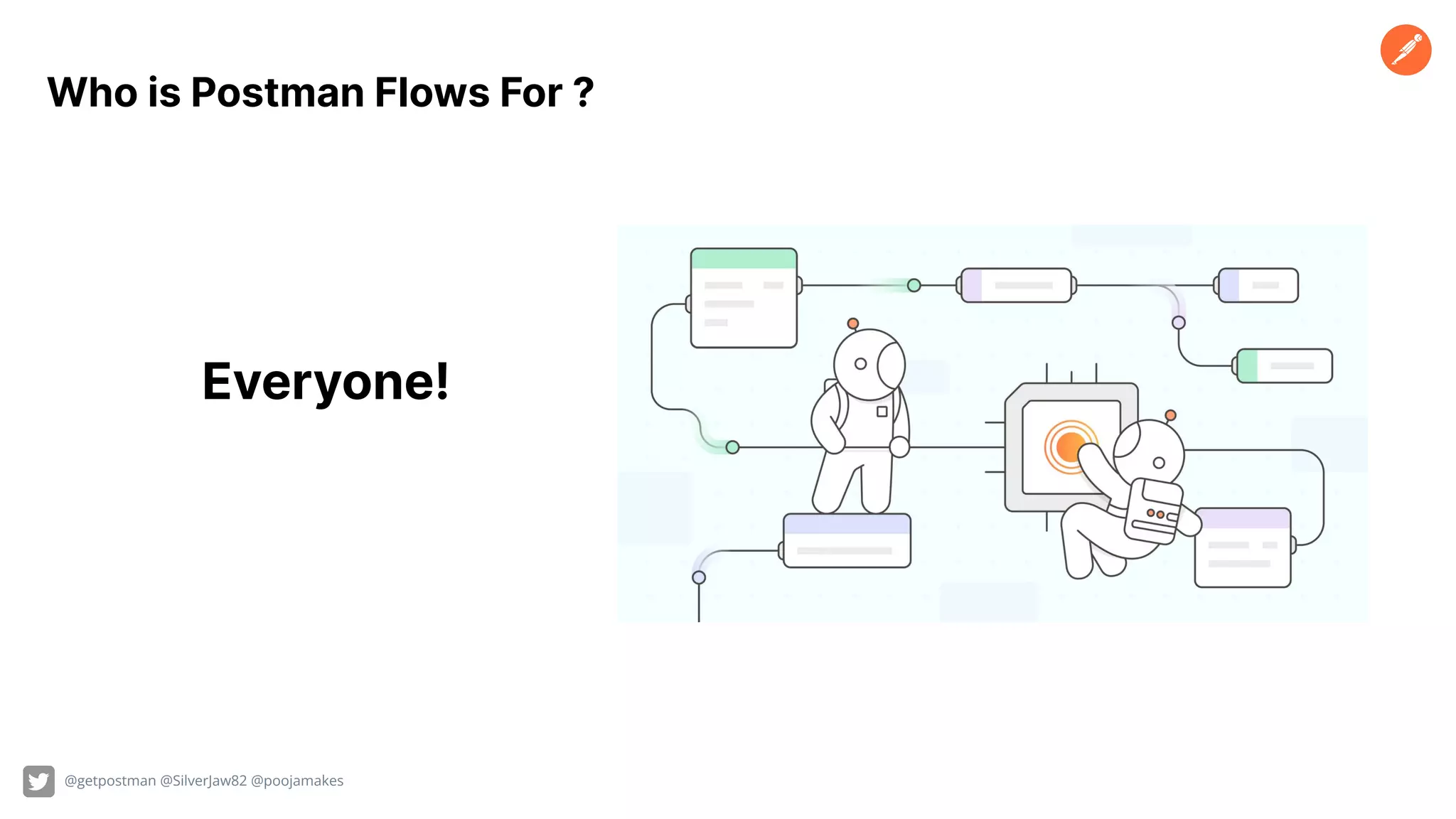 Building Low-Code Applications with Postman Flows | PDF | Web Development | Internet