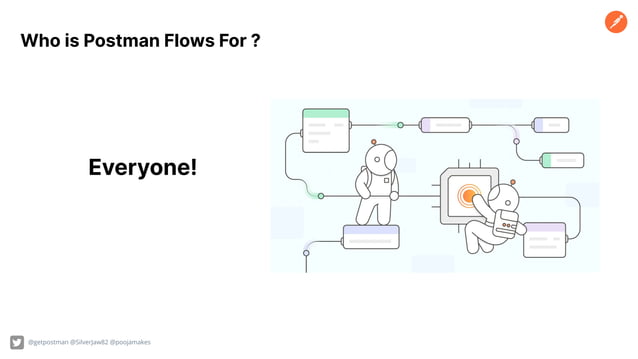 Building Low-Code Applications with Postman Flows | PDF | Web ...