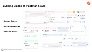 Building Low-Code Applications with Postman Flows | PDF | Web Development | Internet