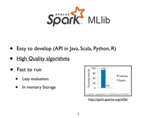 Building machine learning applications locally with spark | PPT