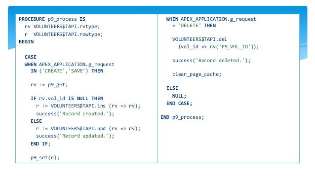 Building Maintainable Applications In Apex