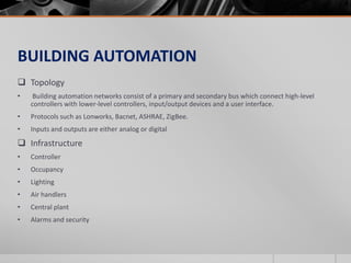 Building management system | PPTX