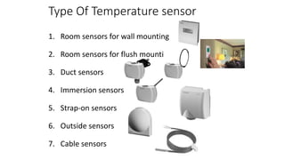 Building Management System-CPD - Part 1.pdf