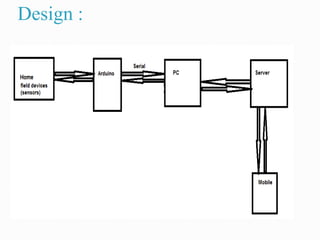 Building management system (bms) | PPTX