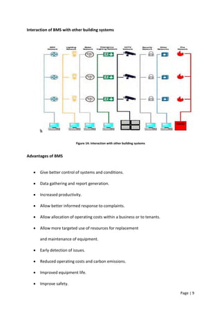 Building management system (LINK IN DESCRIPTION FOR DOWNLOAD) | PDF