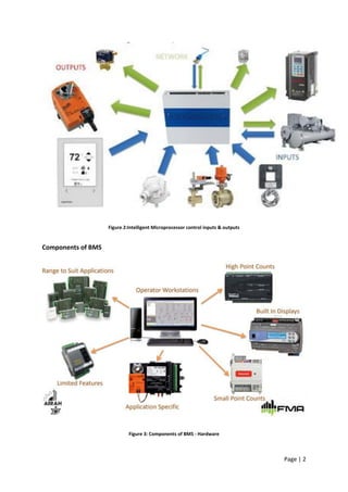 Building management system (LINK IN DESCRIPTION FOR DOWNLOAD) | PDF