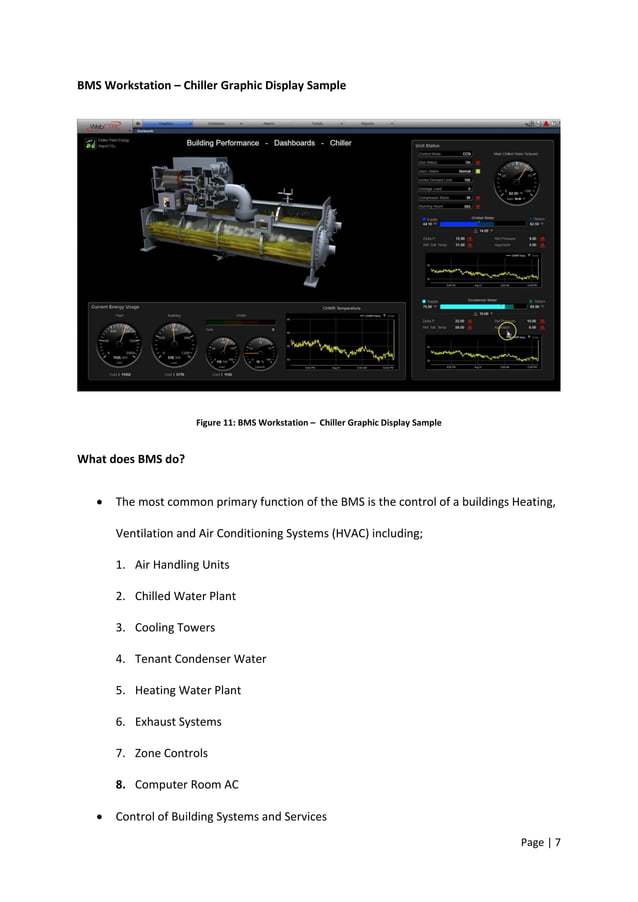 Building management system (LINK IN DESCRIPTION FOR DOWNLOAD) | PDF