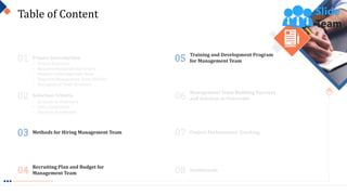 Building Management Team Powerpoint Presentation Slides | PPT