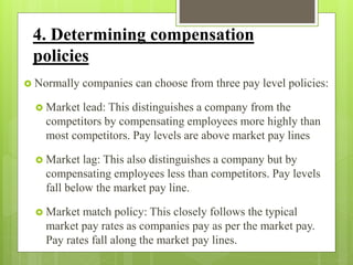Building market competitive compensation | PPTX