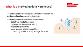 Building a Marketing Data Warehouse in Google BigQuery with ...