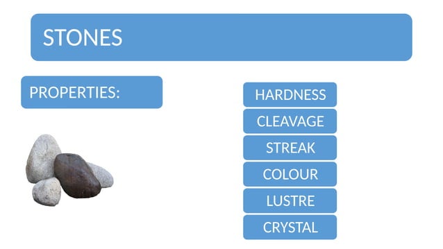 STONE IN BUILDING MATERIAL FROM CIVIL ENGINEER .pptx