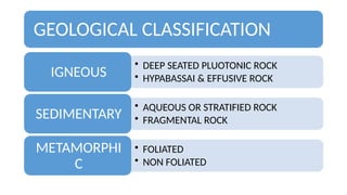 STONE IN BUILDING MATERIAL FROM CIVIL ENGINEER .pptx
