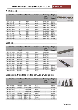 Building materials | PDF