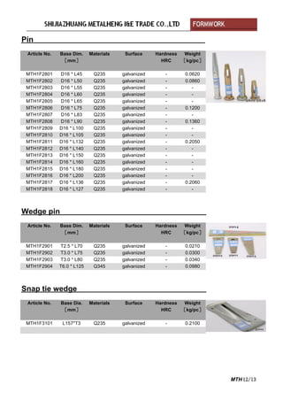 Building materials | PDF