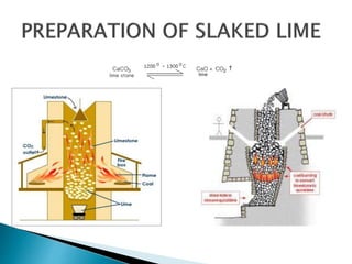 Building materials as lime | PPTX | Geology | Science