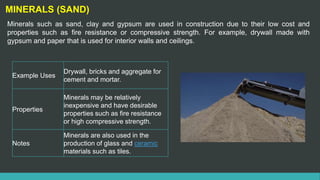 Building Materials - English for Civil Engineering | PPTX