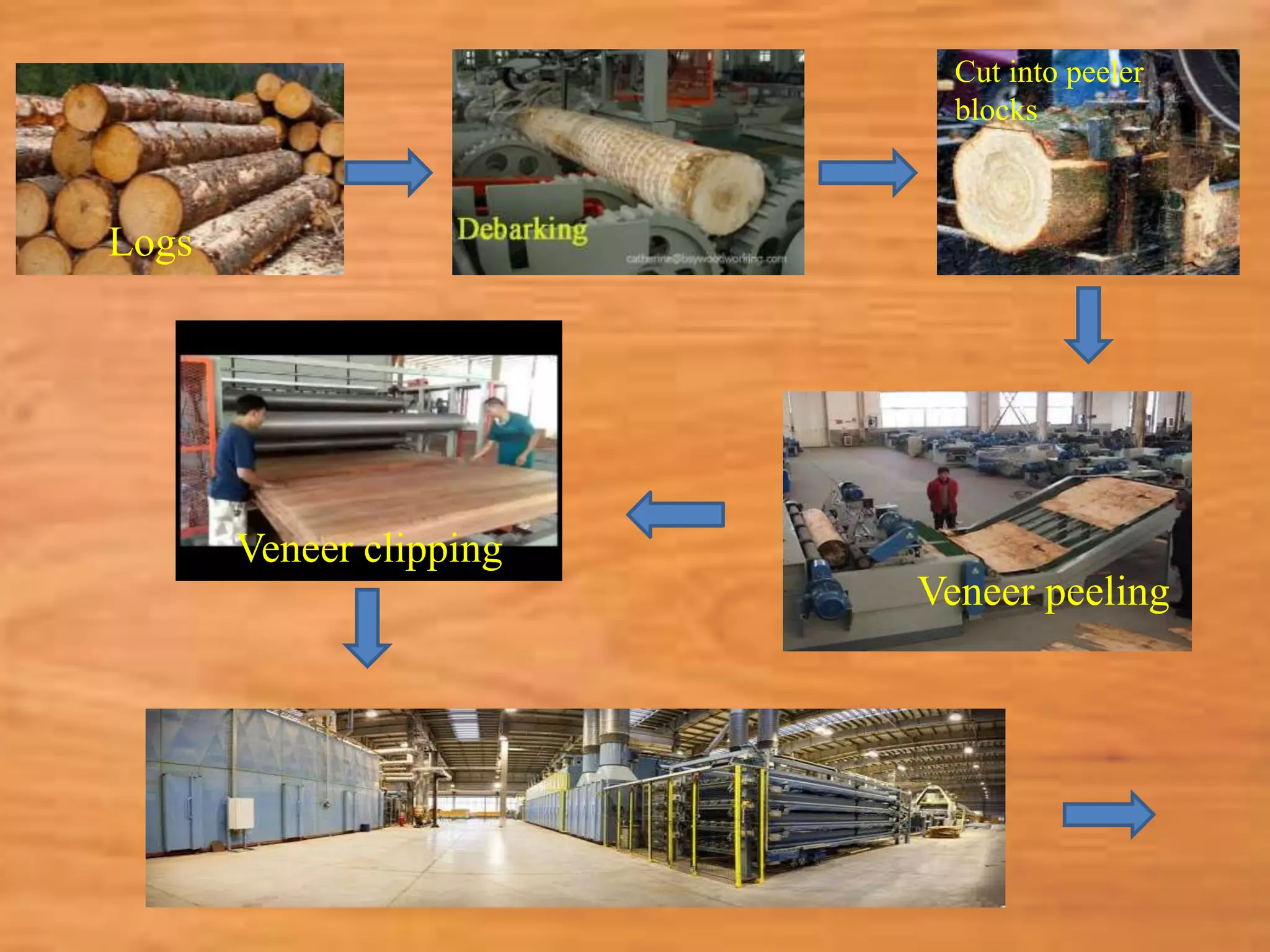 Building materials | PPT
