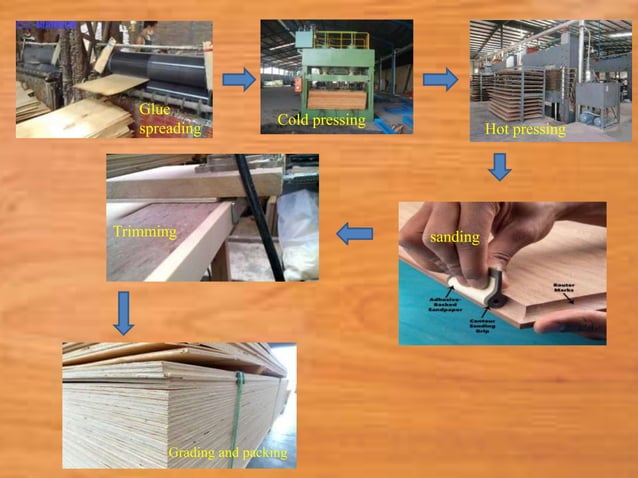 Building materials | PPT