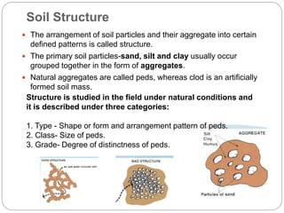 Building materials - Soil | PPTX