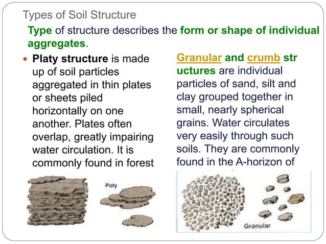 Building materials - Soil | PPTX | Gardening | Home & Garden